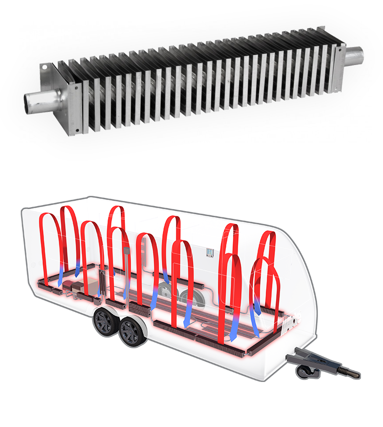 Alde Heating Explained - Motorhome Monkey
